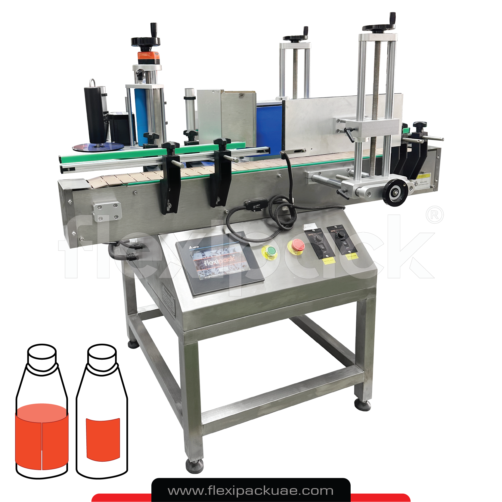 AUTOMATIC COMPACT TYPE CONTINUOS WRAPAROUND LABELING MACHINE – FLEXI ...