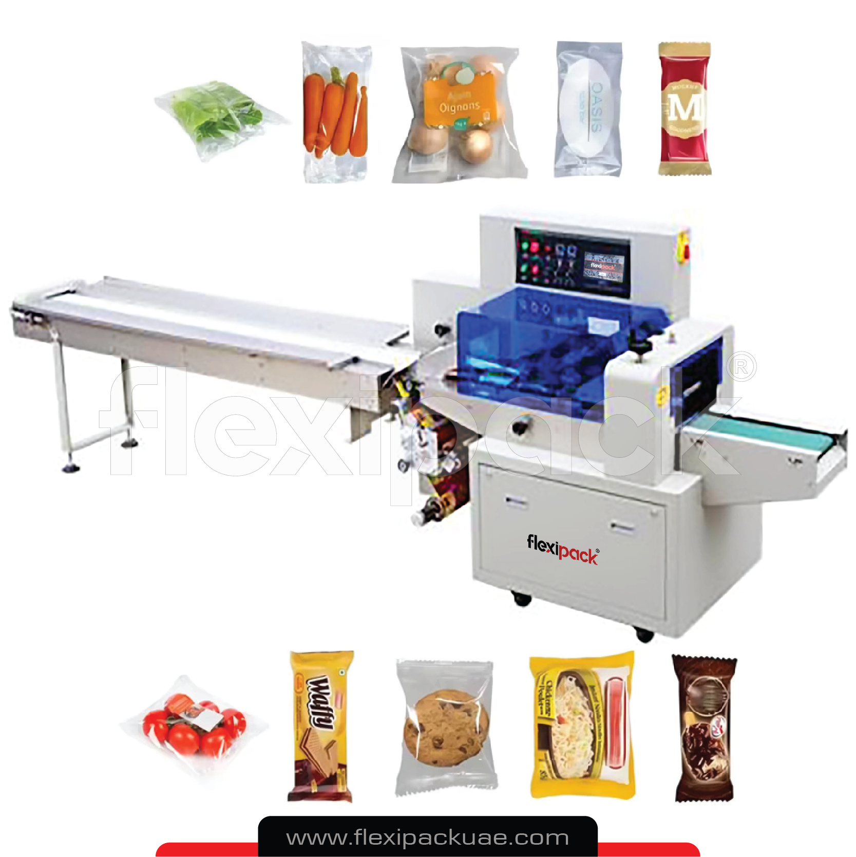 SERVO HORIZONTAL BELT FEEDING FLOWWRAP MACHINE (BOTTOM REEL) – FLEXI ...